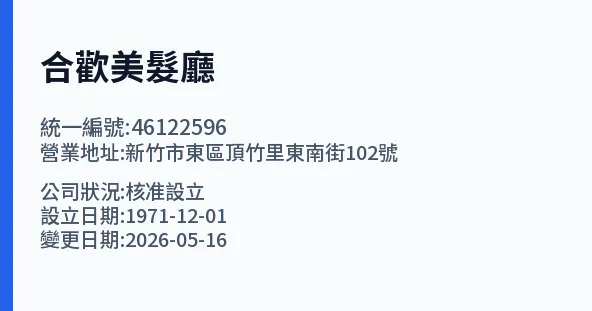 合歡美髮廳的照片-統編 46122596(新竹市) 公司登記資料與營業項目詳細圖表