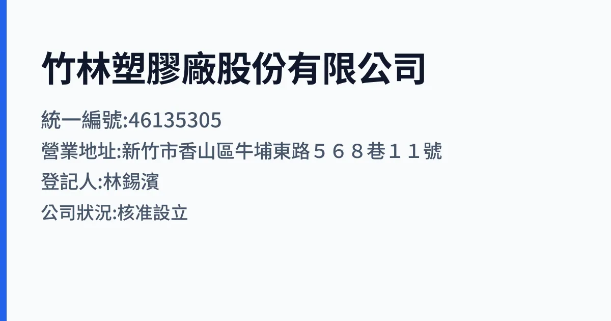 竹林塑膠廠股份有限公司 - 統編 46135305(新竹市) 公司登記資料與營業項目詳細圖表