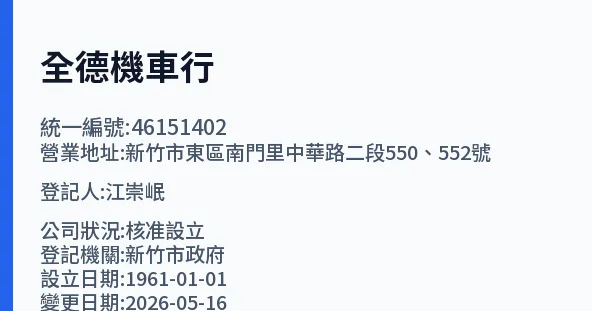 全德機車行的照片-統編 46151402(新竹市) 公司登記資料與營業項目詳細圖表