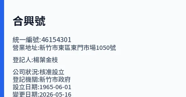 合興號的照片-統編 46154301(新竹市) 公司登記資料與營業項目詳細圖表