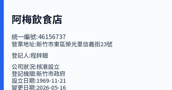 阿梅飲食店的照片-統編 46156737(新竹市) 公司登記資料與營業項目詳細圖表