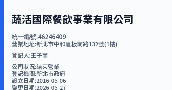 蔬活國際餐飲事業有限公司的照片-統編 46246409(新北市) 公司登記資料與營業項目詳細圖表