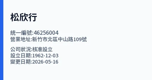 松欣行的照片-統編 46256004(新竹市) 公司登記資料與營業項目詳細圖表