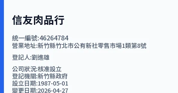 信友肉品行的照片-統編 46264784(新竹縣) 公司登記資料與營業項目詳細圖表