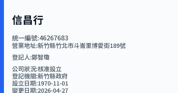 信昌行的照片-統編 46267683(新竹縣) 公司登記資料與營業項目詳細圖表