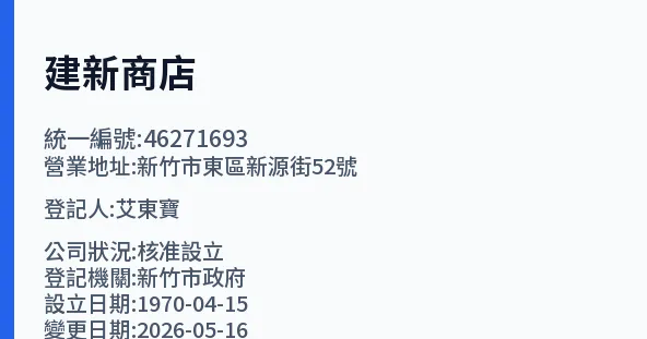 建新商店的照片-統編 46271693(新竹市) 公司登記資料與營業項目詳細圖表