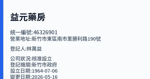 益元藥房的照片-統編 46326901(新竹市) 公司登記資料與營業項目詳細圖表