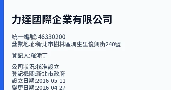 力達國際企業有限公司的照片-統編 46330200(新北市) 公司登記資料與營業項目詳細圖表