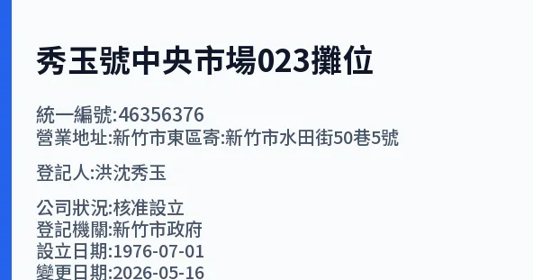 秀玉號中央市場023攤位的照片-統編 46356376(新竹市) 公司登記資料與營業項目詳細圖表