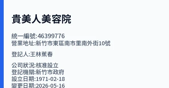 貴美人美容院的照片-統編 46399776(新竹市) 公司登記資料與營業項目詳細圖表