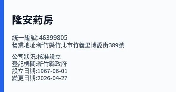 隆安葯房的照片-統編 46399805(新竹縣) 公司登記資料與營業項目詳細圖表