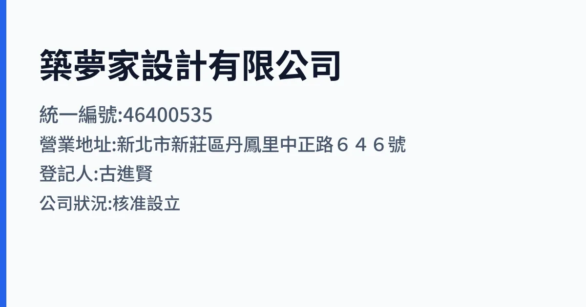 築夢家設計有限公司 - 統編 46400535(新北市) 公司登記資料與營業項目詳細圖表