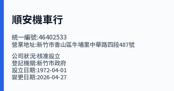 順安機車行的照片-統編 46402533(新竹市) 公司登記資料與營業項目詳細圖表