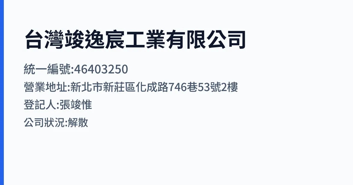 台灣竣逸宸工業有限公司 - 統編 46403250(新北市) 公司登記資料與營業項目詳細圖表