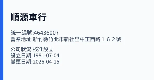 順源車行的照片-統編 46436007(新竹縣) 公司登記資料與營業項目詳細圖表
