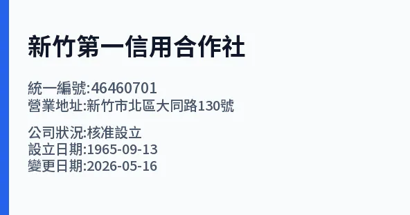 新竹第一信用合作社的照片-統編 46460701(新竹市) 公司登記資料與營業項目詳細圖表