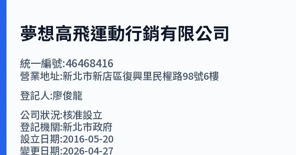 夢想高飛運動行銷有限公司的照片-統編 46468416(新北市) 公司登記資料與營業項目詳細圖表