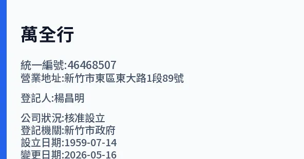 萬全行的照片-統編 46468507(新竹市) 公司登記資料與營業項目詳細圖表