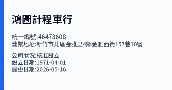 鴻圖計程車行的照片-統編 46473608(新竹市) 公司登記資料與營業項目詳細圖表