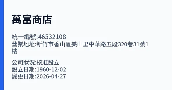 萬富商店的照片-統編 46532108(新竹市) 公司登記資料與營業項目詳細圖表