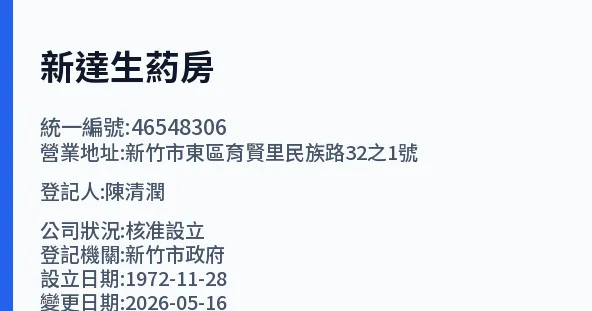 新達生葯房的照片-統編 46548306(新竹市) 公司登記資料與營業項目詳細圖表