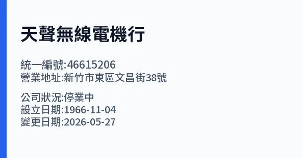 天聲無線電機行的照片-統編 46615206(新竹市) 公司登記資料與營業項目詳細圖表