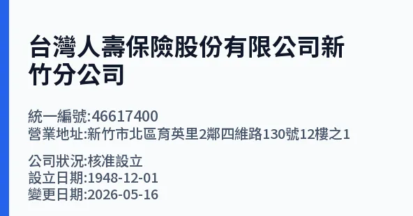 台灣人壽保險股份有限公司新竹分公司的照片-統編 46617400(新竹市) 公司登記資料與營業項目詳細圖表