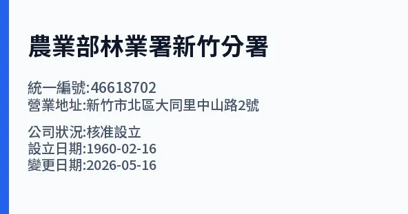 農業部林業署新竹分署的照片-統編 46618702(新竹市) 公司登記資料與營業項目詳細圖表