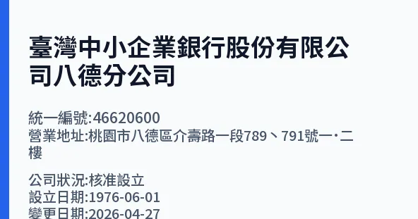 臺灣中小企業銀行股份有限公司八德分公司的照片-統編 46620600(桃園市) 公司登記資料與營業項目詳細圖表