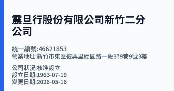 震旦行股份有限公司新竹二分公司的照片-統編 46621853(新竹市) 公司登記資料與營業項目詳細圖表