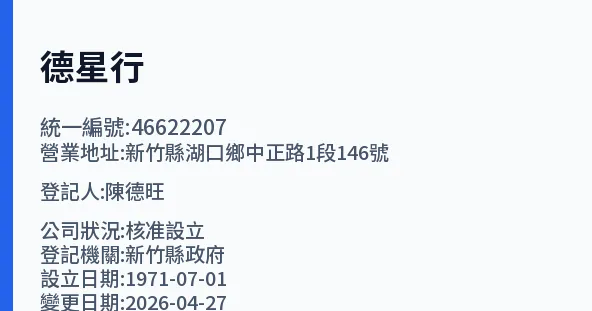 德星行的照片-統編 46622207(新竹縣) 公司登記資料與營業項目詳細圖表