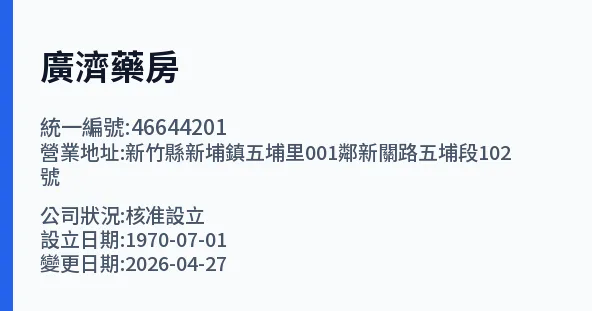 廣濟藥房的照片-統編 46644201(新竹縣) 公司登記資料與營業項目詳細圖表