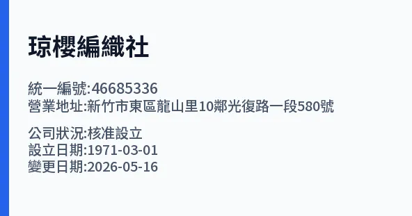 琼櫻編織社的照片-統編 46685336(新竹市) 公司登記資料與營業項目詳細圖表