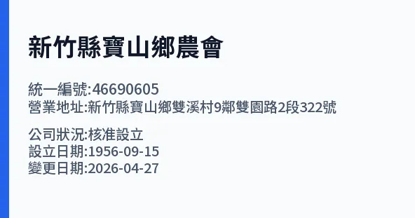 新竹縣寶山鄉農會的照片-統編 46690605(新竹縣) 公司登記資料與營業項目詳細圖表
