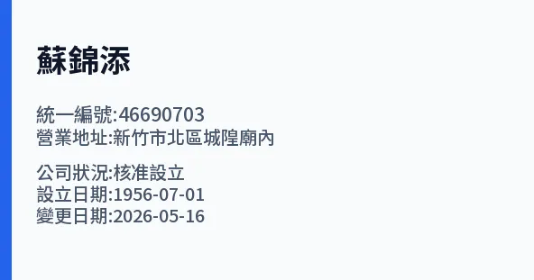 蘇錦添的照片-統編 46690703(新竹市) 公司登記資料與營業項目詳細圖表
