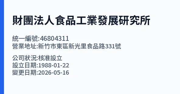 財團法人食品工業發展研究所的照片-統編 46804311(新竹市) 公司登記資料與營業項目詳細圖表