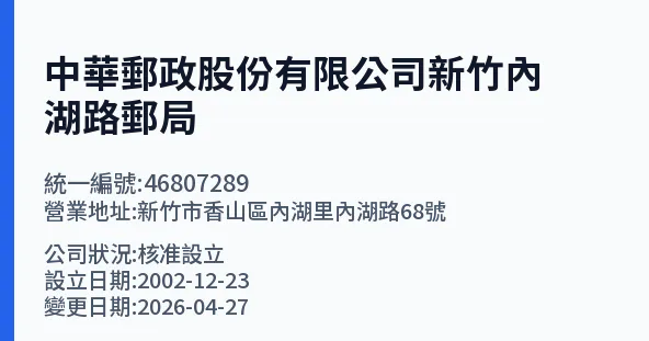 中華郵政股份有限公司新竹內湖路郵局的照片-統編 46807289(新竹市) 公司登記資料與營業項目詳細圖表