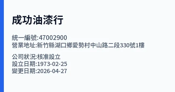 成功油漆行的照片-統編 47002900(新竹縣) 公司登記資料與營業項目詳細圖表