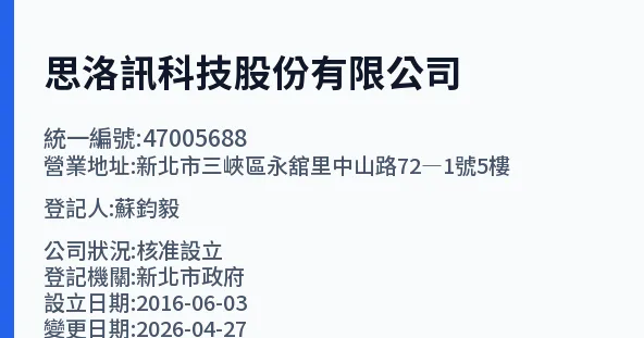 思洛訊科技股份有限公司的照片-統編 47005688(新北市) 公司登記資料與營業項目詳細圖表