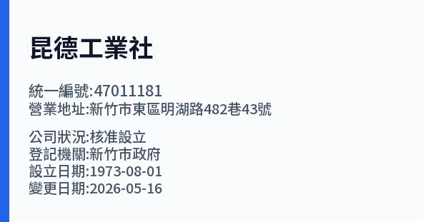 昆德工業社的照片-統編 47011181(新竹市) 公司登記資料與營業項目詳細圖表