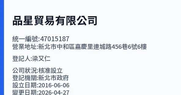 品星貿易有限公司的照片-統編 47015187(新北市) 公司登記資料與營業項目詳細圖表