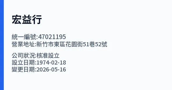 宏益行的照片-統編 47021195(新竹市) 公司登記資料與營業項目詳細圖表