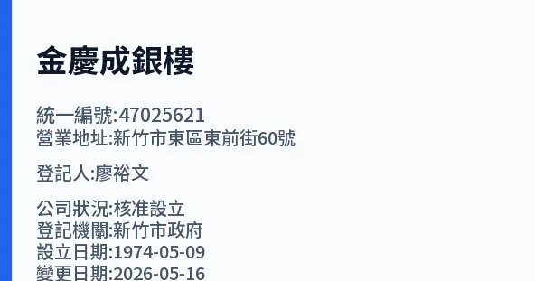金慶成銀樓的照片-統編 47025621(新竹市) 公司登記資料與營業項目詳細圖表