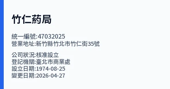 竹仁葯局的照片-統編 47032025(新竹縣) 公司登記資料與營業項目詳細圖表