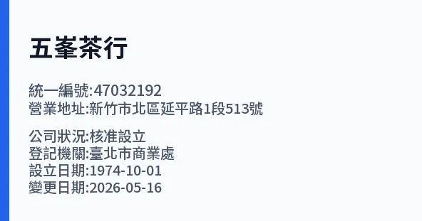 五峯茶行的照片-統編 47032192(新竹市) 公司登記資料與營業項目詳細圖表