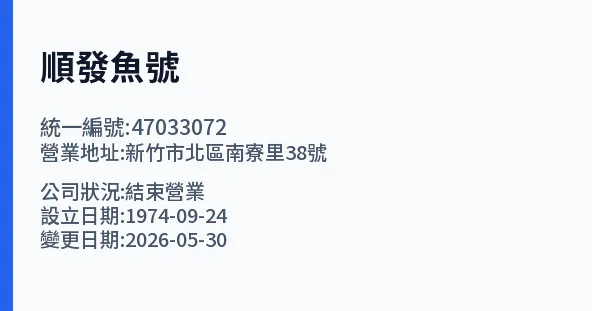 順發魚號的照片-統編 47033072(新竹市) 公司登記資料與營業項目詳細圖表