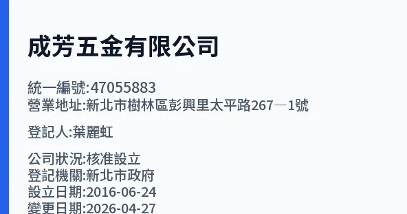 成芳五金有限公司的照片-統編 47055883(新北市) 公司登記資料與營業項目詳細圖表