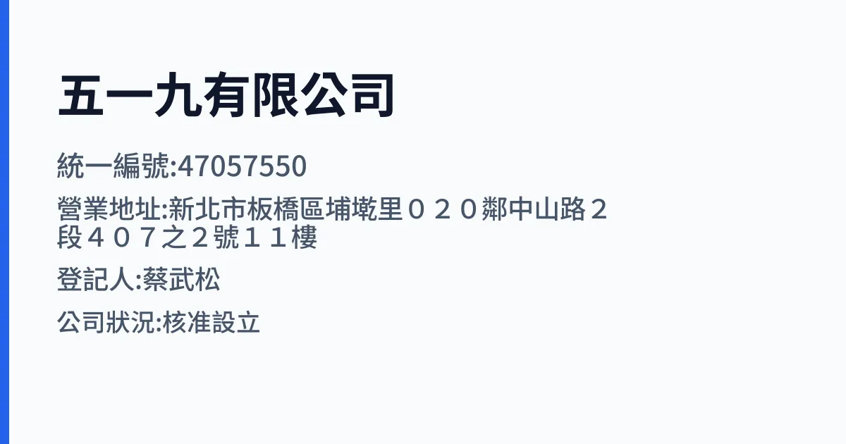五一九有限公司 - 統編 47057550(新北市) 公司登記資料與營業項目詳細圖表