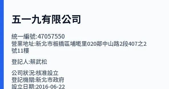 五一九有限公司的照片-統編 47057550(新北市) 公司登記資料與營業項目詳細圖表