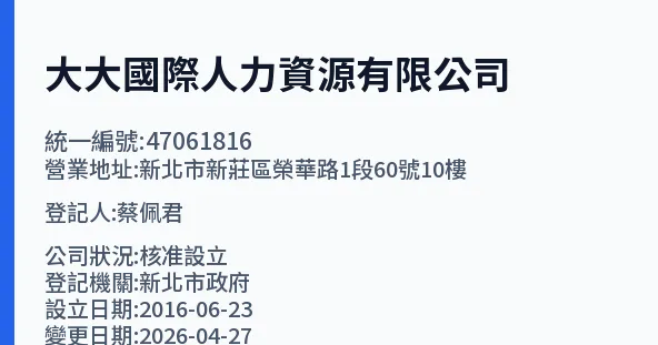 大大國際人力資源有限公司的照片-統編 47061816(新北市) 公司登記資料與營業項目詳細圖表